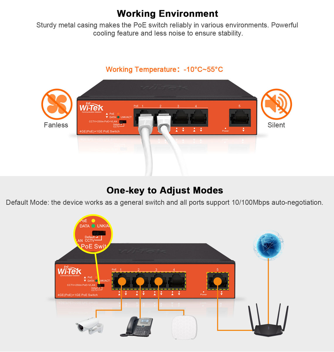Network Switch | 4+1 Ports | Gigabit | PoE | 40W – WeSupplySecurity